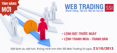 SSI Web Trading ra mắt Lệnh đặt trước ngày và Lệnh tranh mua – tranh ...